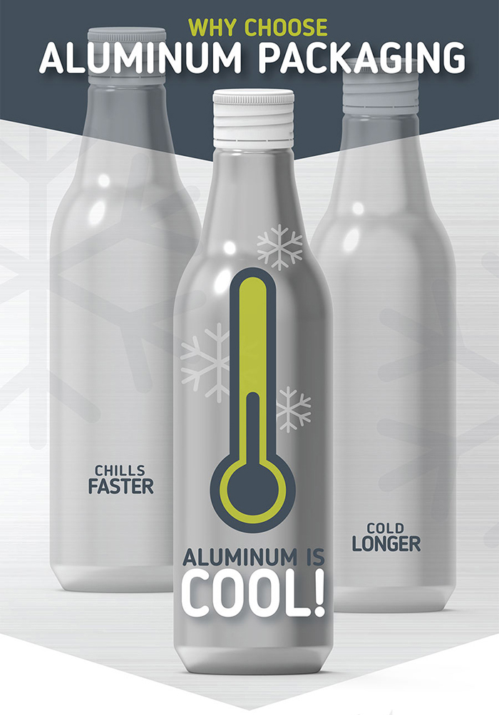 Why choose aluminum packaging? | Shining Aluminum Packaging