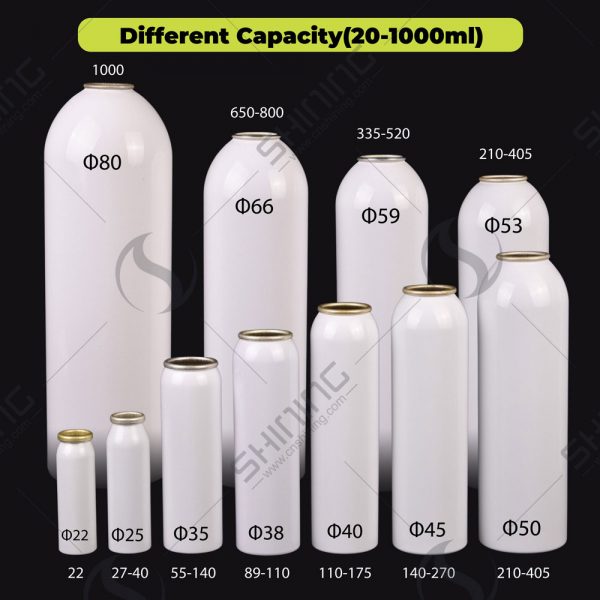 Aluminium Aerosol Cans Manufacturers