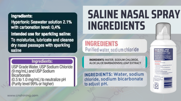 Saline Nasal Spray Aerosol Can Guide: Benefits, Principles, Ingredients ...